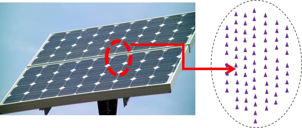 Using Nanotechnology, Not Water, to Clean Solar Panelsnvsolarnexus ...